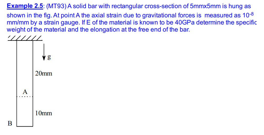 Solved Example 2.5: (MT93) A solid bar with rectangular | Chegg.com