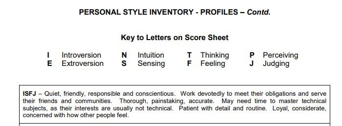 Personal Style Inventory Interpretation Sheet Key to | Chegg.com