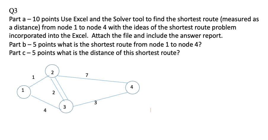 Solved Q3Part a - 10 ﻿points Use Excel and the Solver tool | Chegg.com