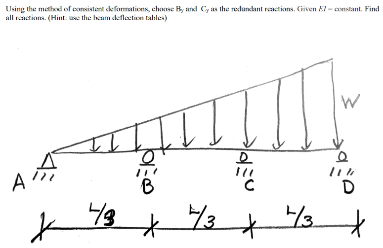 Solved Using the method of consistent deformations, choose | Chegg.com
