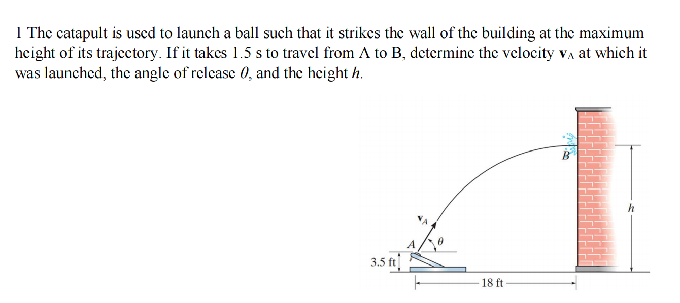 Solved 1 The catapult is used to launch a ball such that it | Chegg.com