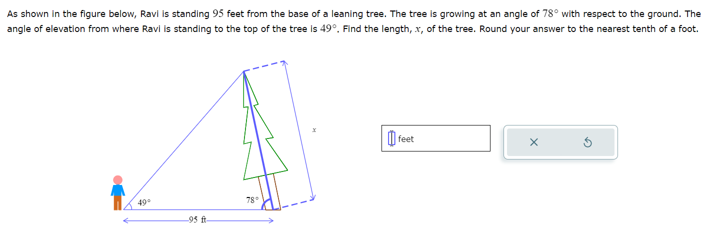 Solved As shown in the figure below, Ravi is standing 95 | Chegg.com