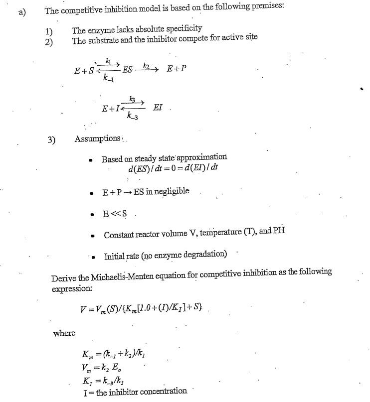 Solved a) The competitive inhibition model is based on the | Chegg.com
