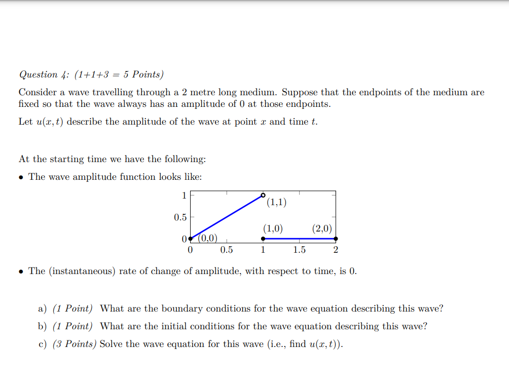 Solved Question 4: (1+1+3 = 5 Points) Consider a wave | Chegg.com
