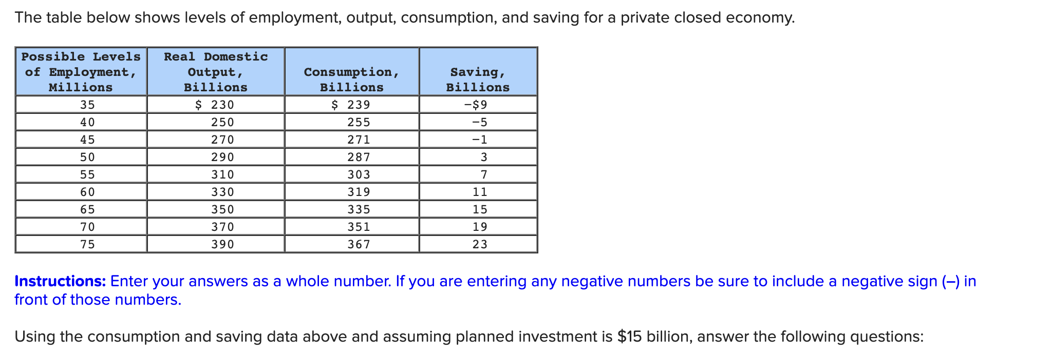 Solved e. In which direction and by what amount will | Chegg.com