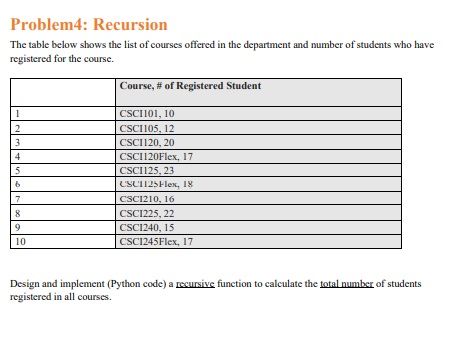 Solved Problem4: Recursion The table below shows the list of | Chegg.com