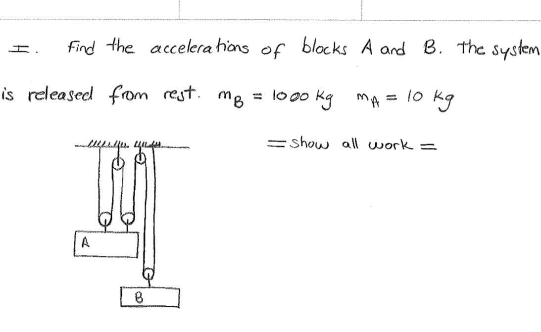 Solved Need help with this dynamics problem. Having trouble | Chegg.com