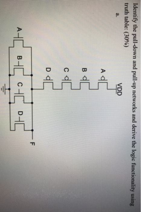 Solved Identify the pull-down and pull-up networks and | Chegg.com