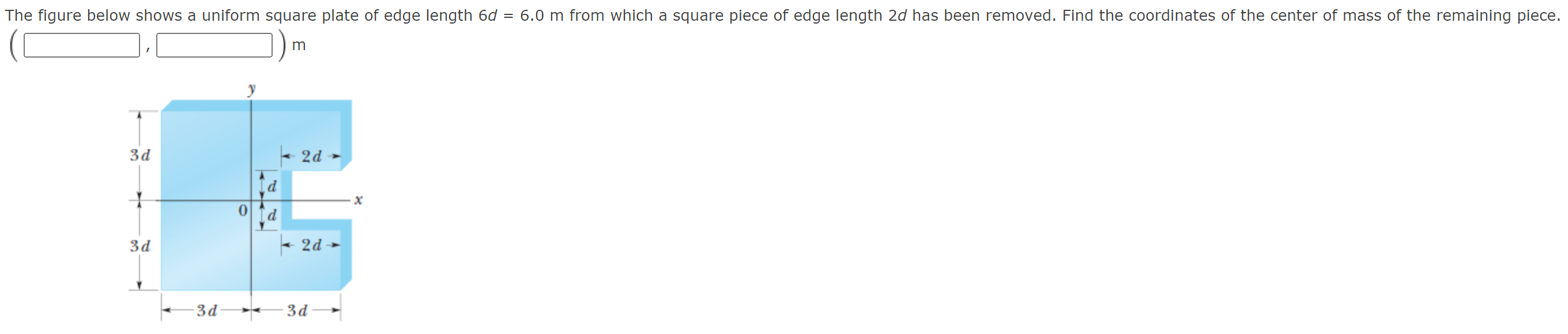 Solved The figure below shows a uniform square plate of edge | Chegg.com