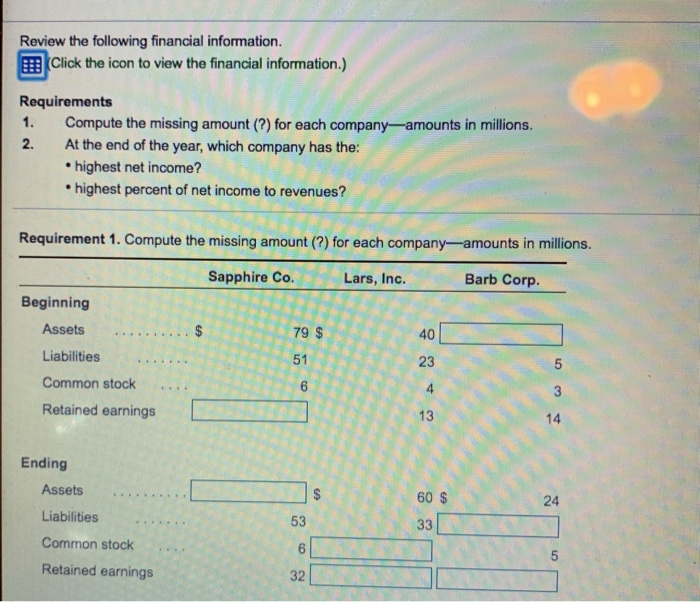Solved ㄧㄨ i Data Table Sapphire Co. Lars, Inc. Barb Corp. | Chegg.com