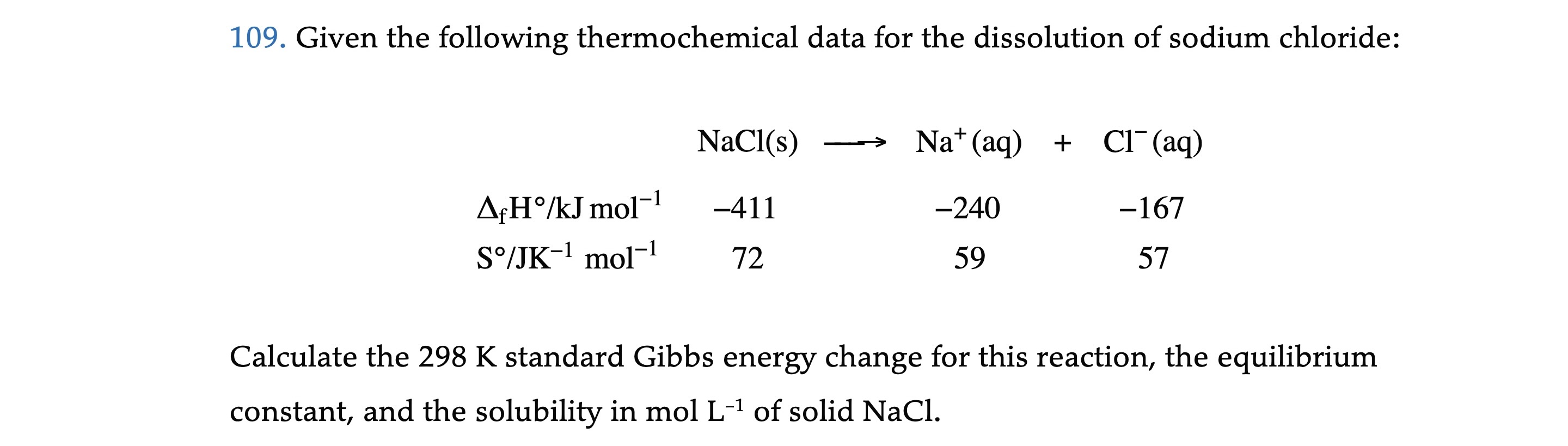 Solved 109. Given the following thermochemical data for the | Chegg.com