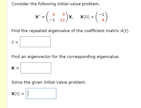 Solved Consider the following initial-value problem. | Chegg.com
