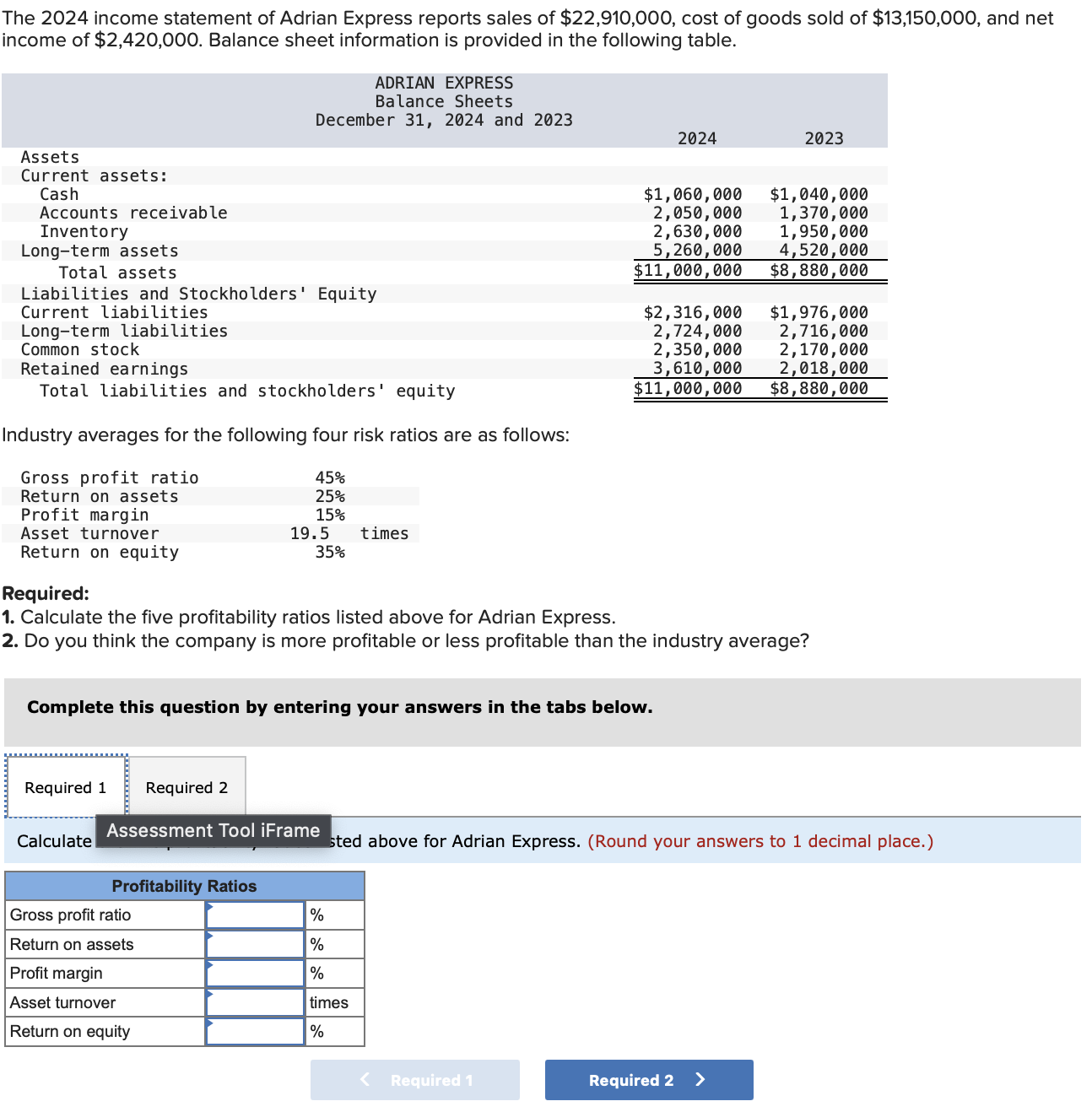Solved The 2024 income statement of Adrian Express reports | Chegg.com