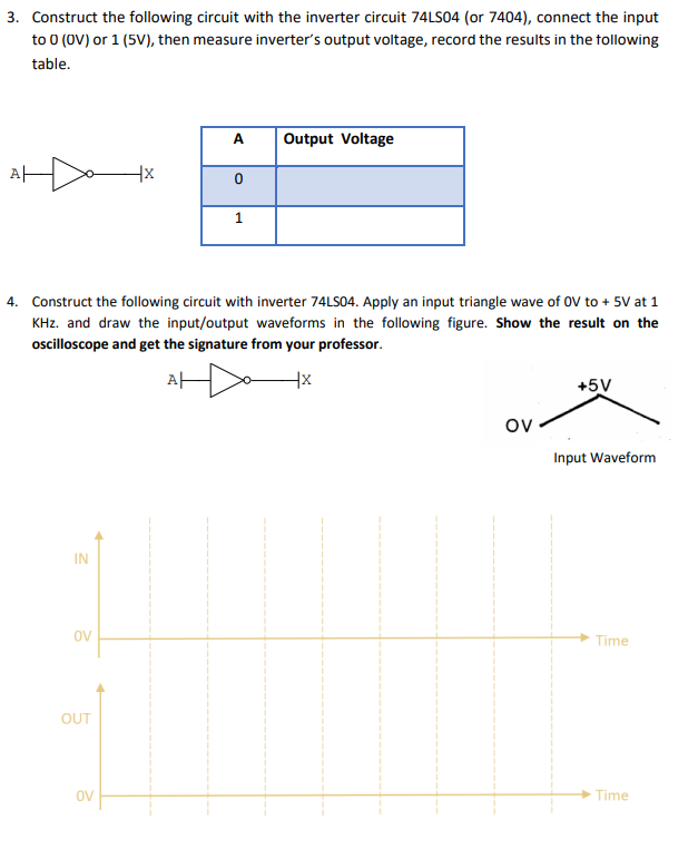 Solved 3. Construct the following circuit with the inverter | Chegg.com