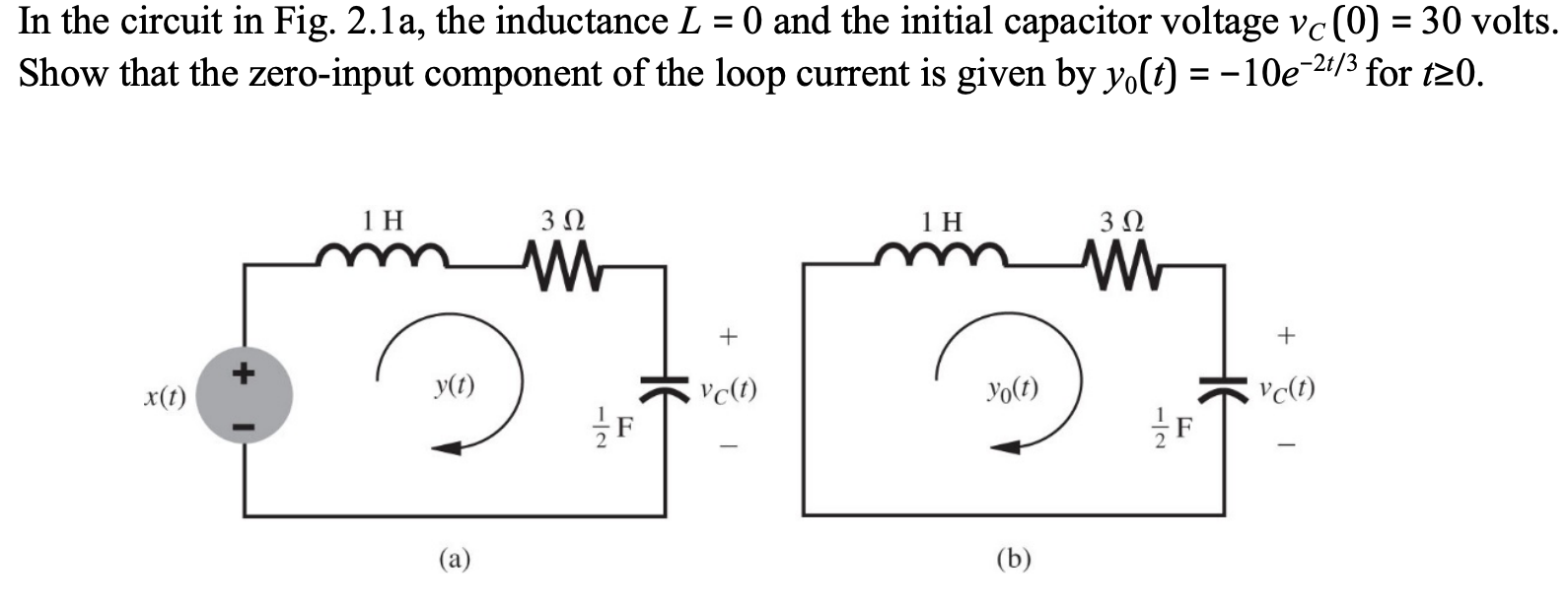 Solved In the circuit in Fig. 2.1a, ﻿the inductance L=0 ﻿and | Chegg.com