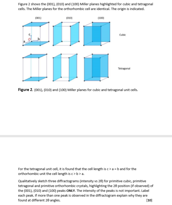 Figure 2 shows the (001), (010) and (100) Miller | Chegg.com