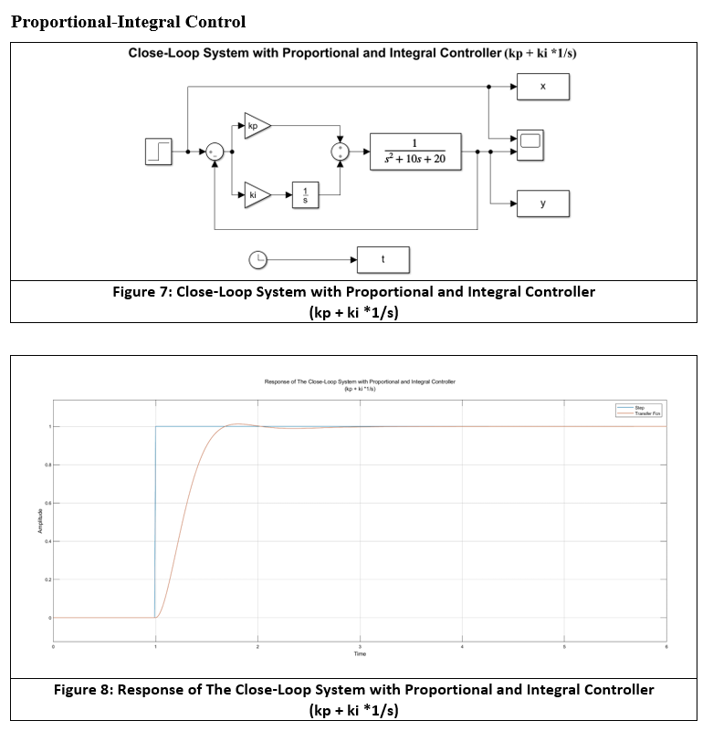 Solved have an assignment about Matlab and Simulink I did | Chegg.com