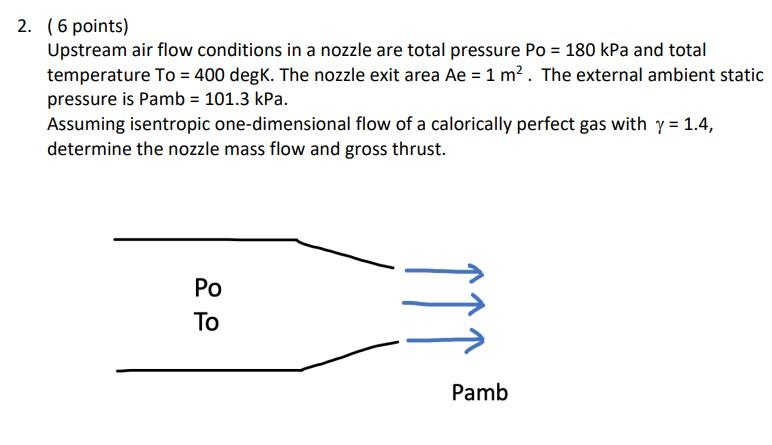 Solved 2. (6 points) Upstream air flow conditions in a | Chegg.com
