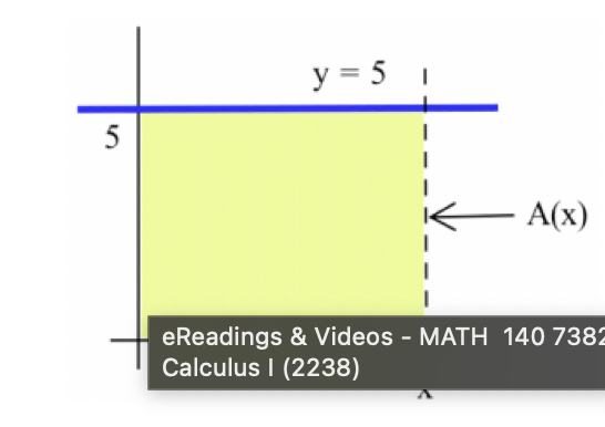 Define A(x) to be the area bounded by the t- and | Chegg.com