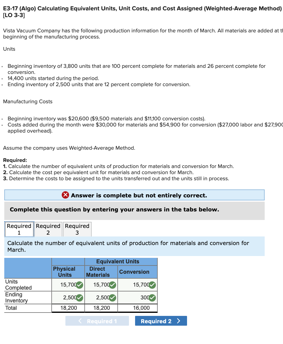 Solved E3-17 (Algo) Calculating Equivalent Units, Unit | Chegg.com