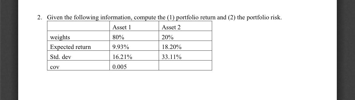 Solved 2. Given the following information, compute the (1) | Chegg.com