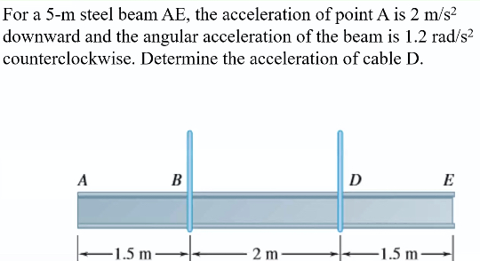 Solved For a 5-m steel beam AE, the acceleration of point A | Chegg.com