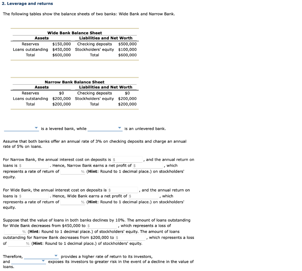 Solved 2. Leverage and returns The following tables show the | Chegg.com