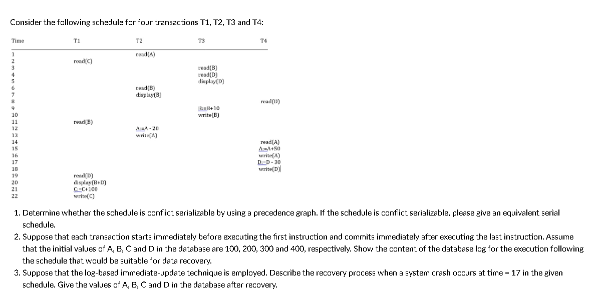 Solved Consider the following schedule for four transactions | Chegg.com