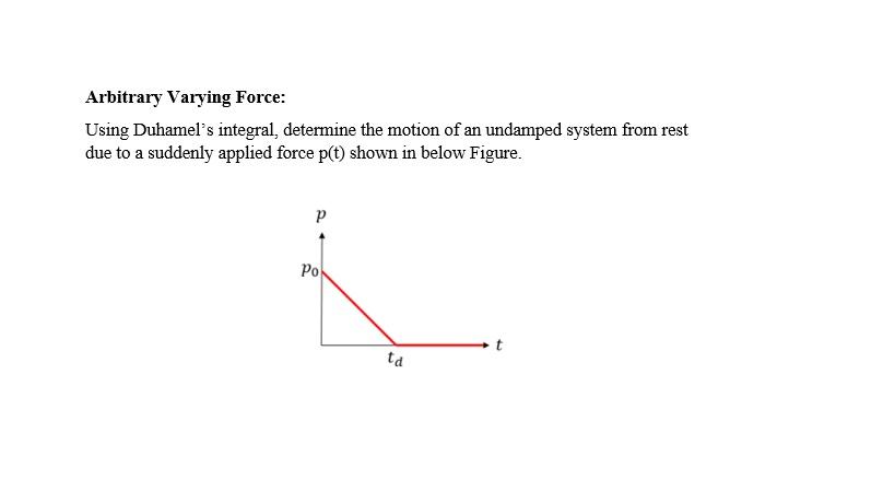 Solved Arbitrary Varying Force: Using Duhamel's integral, | Chegg.com