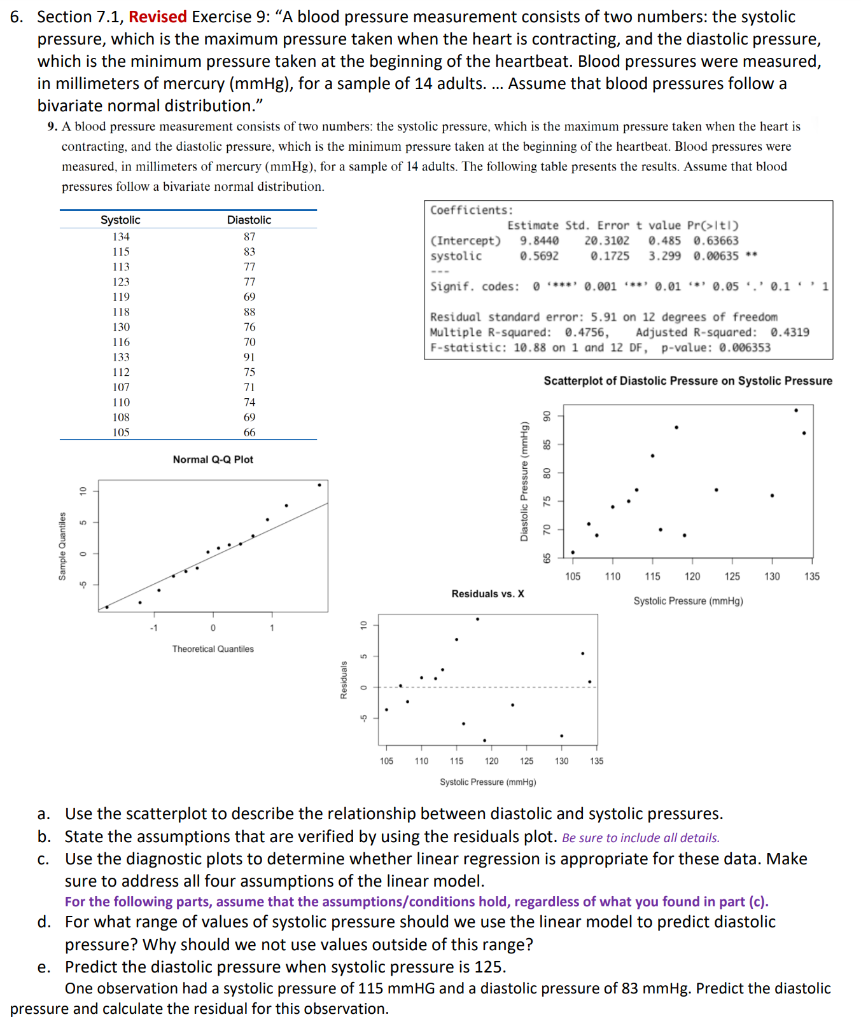 Solved Section 7.1, Revised Exercise 9: "A blood pressure | Chegg.com