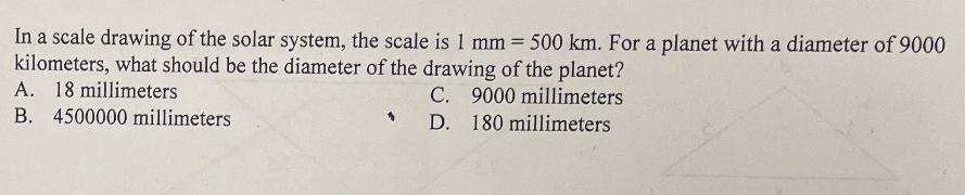Solved In a scale drawing of the solar system, the scale is | Chegg.com