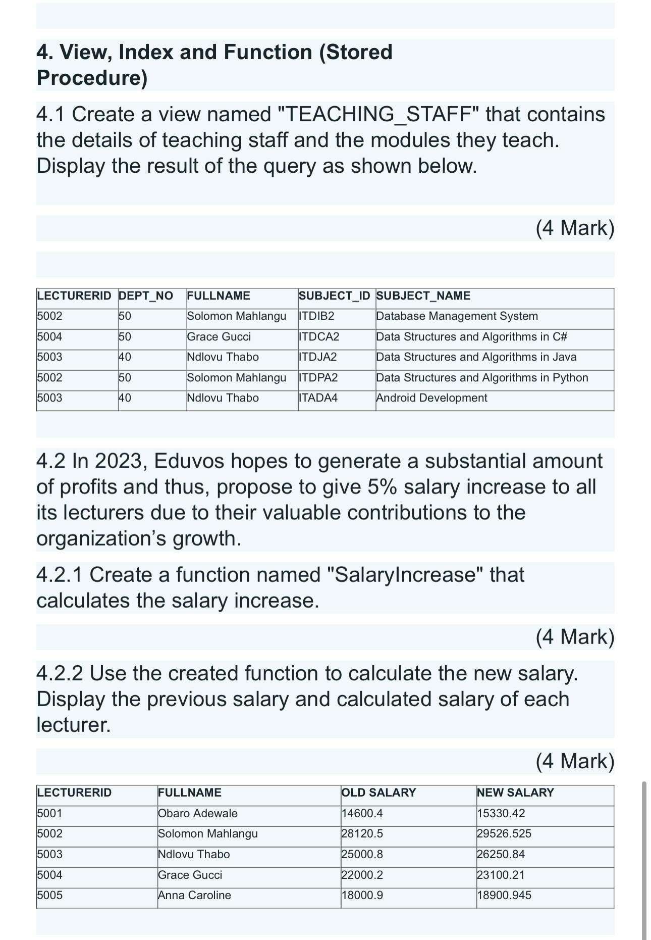 Solved View Index And Function Storedprocedure41 ﻿create 
