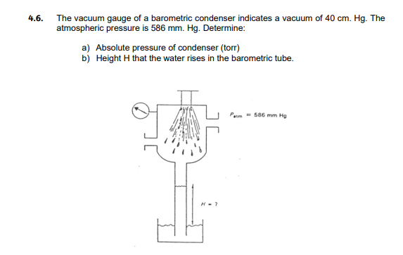 Solved 6. The vacuum gauge of a barometric condenser | Chegg.com