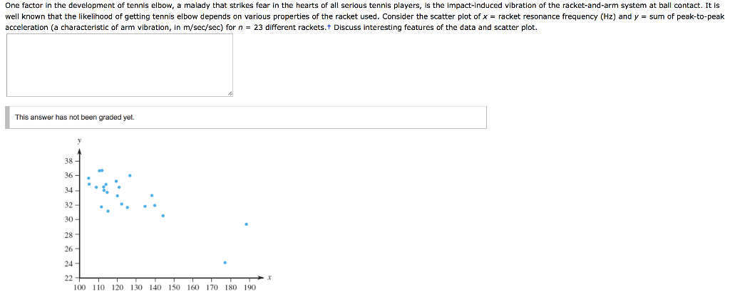 Solved One factor in the development of tennis elbow, a | Chegg.com
