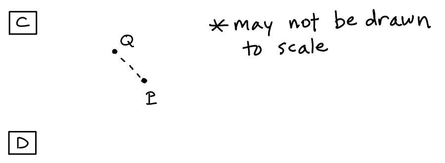 Solved Speakers C and D emit the same pure tone of | Chegg.com