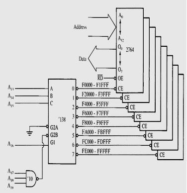 Solved How many of the memory circuits shown below can one | Chegg.com