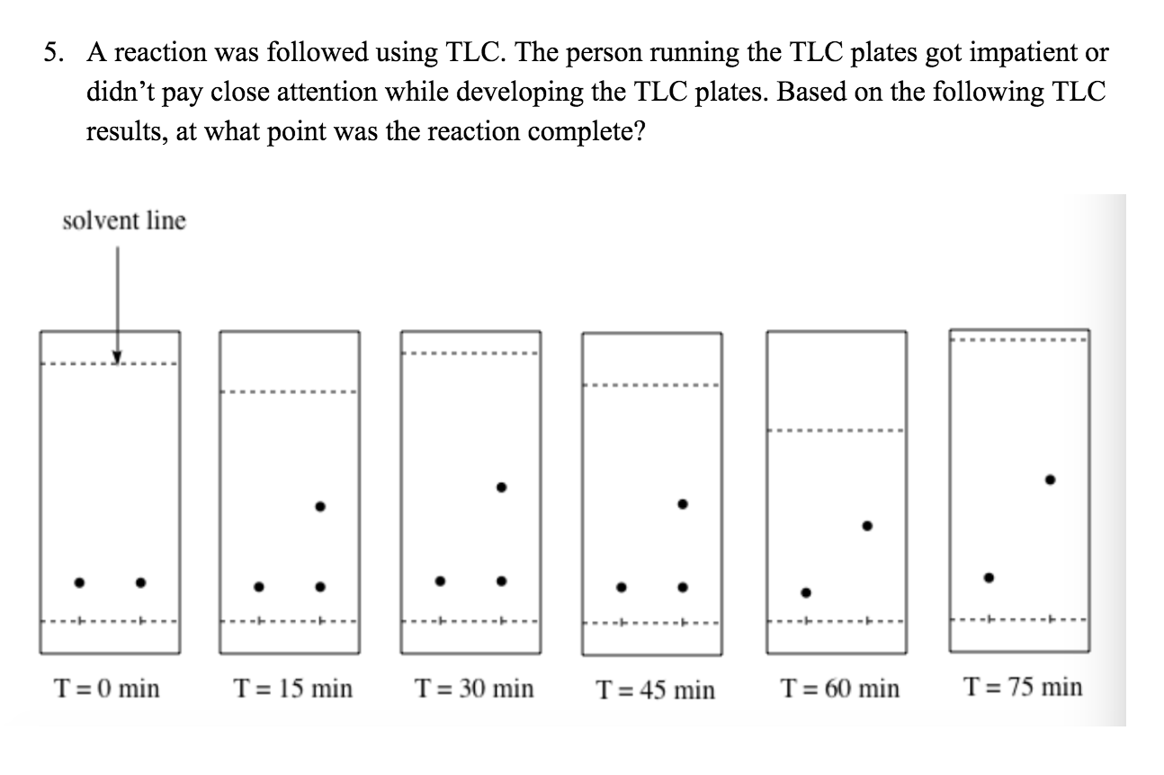Solved 5. A reaction was followed using TLC. The person | Chegg.com