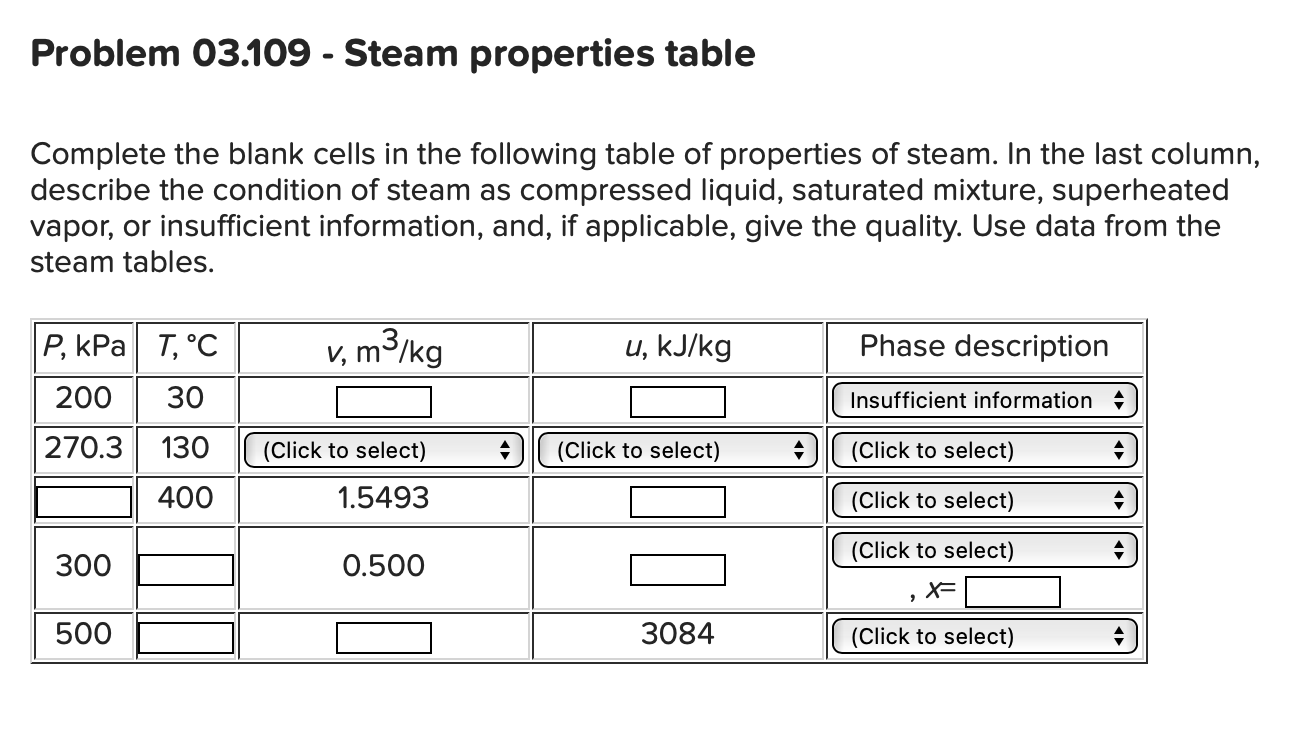 Solved Problem 03.109 - Steam properties table Complete the | Chegg.com