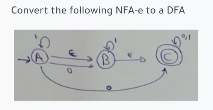 Solved Convert the following NFA-e to a DFA. here i dont | Chegg.com