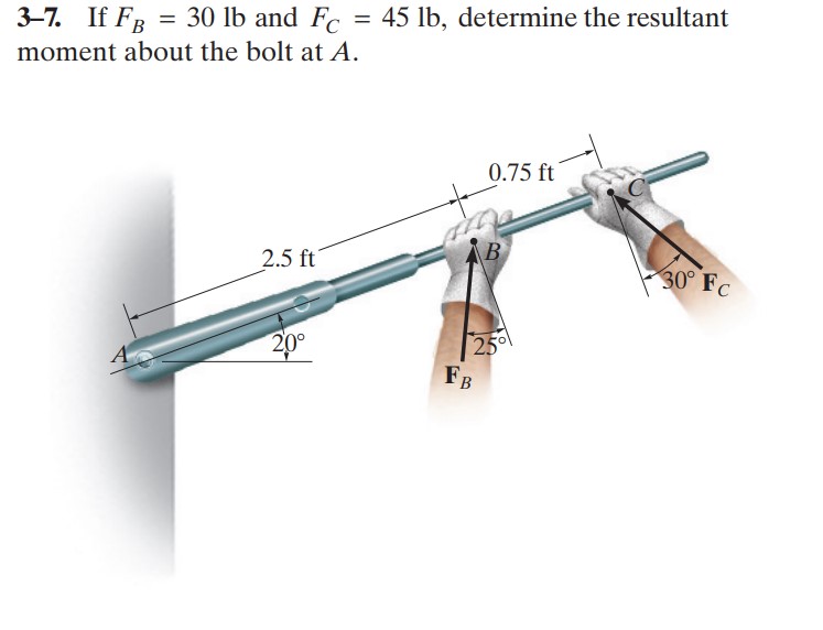 Solved If FB=30lb ﻿and FC=45lb, ﻿determine the resultant | Chegg.com