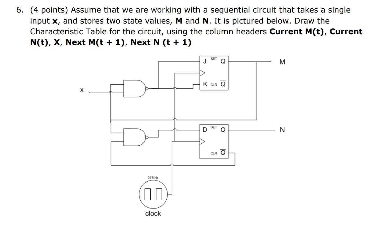 Solved (4 ﻿points) ﻿Assume that we are working with a | Chegg.com