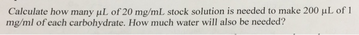 Solved Calculate how many mu L of 20 mg/mL stock solution is | Chegg.com