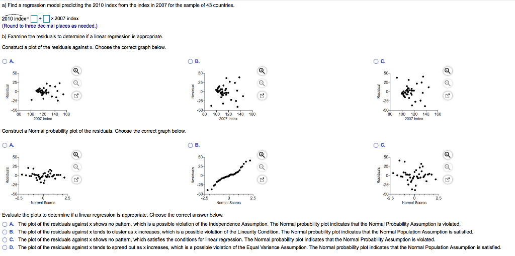Solved The index of deflated turnover for retail trade shows | Chegg.com