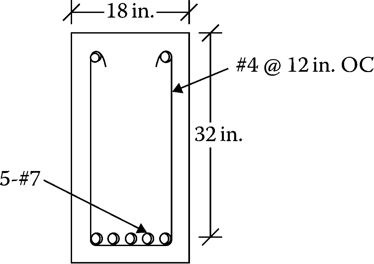 Solved Determine the concrete shear capacity, web | Chegg.com