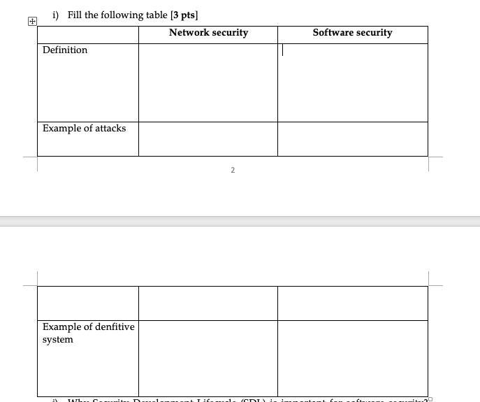 Solved i) Fill the following table [3 pts] Network security | Chegg.com