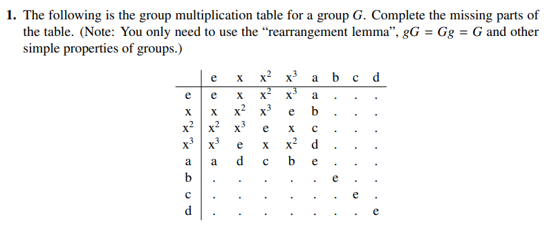 Solved 1. The following is the group multiplication table | Chegg.com