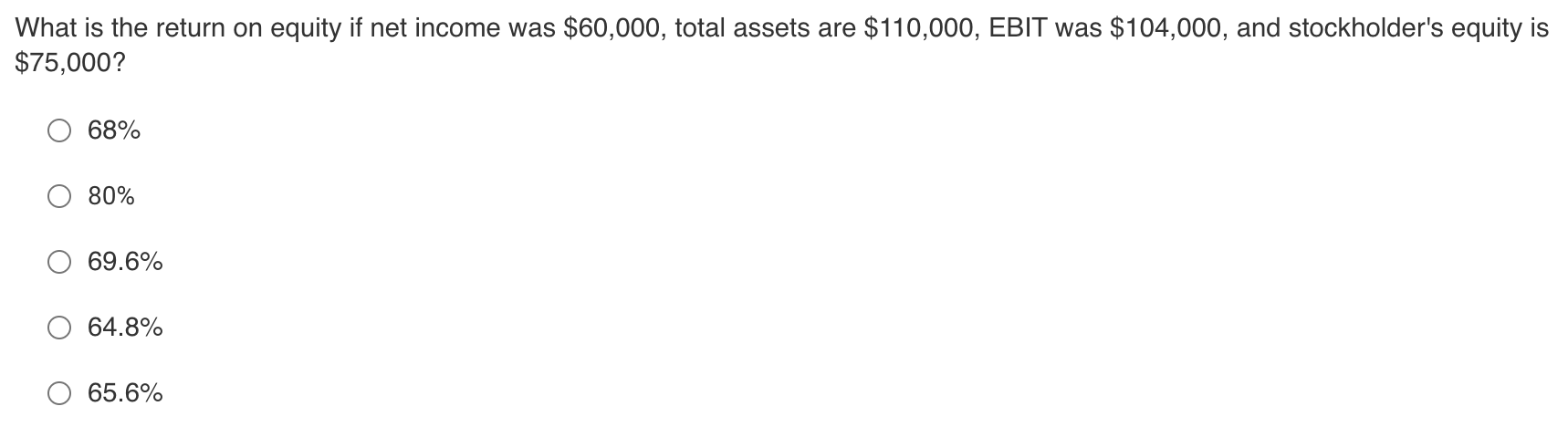 What is the return on equity if net income was | Chegg.com