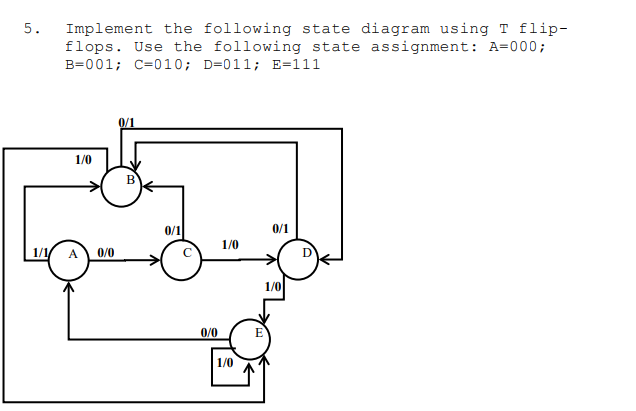 Solved 5. Implement the following state diagram using T | Chegg.com