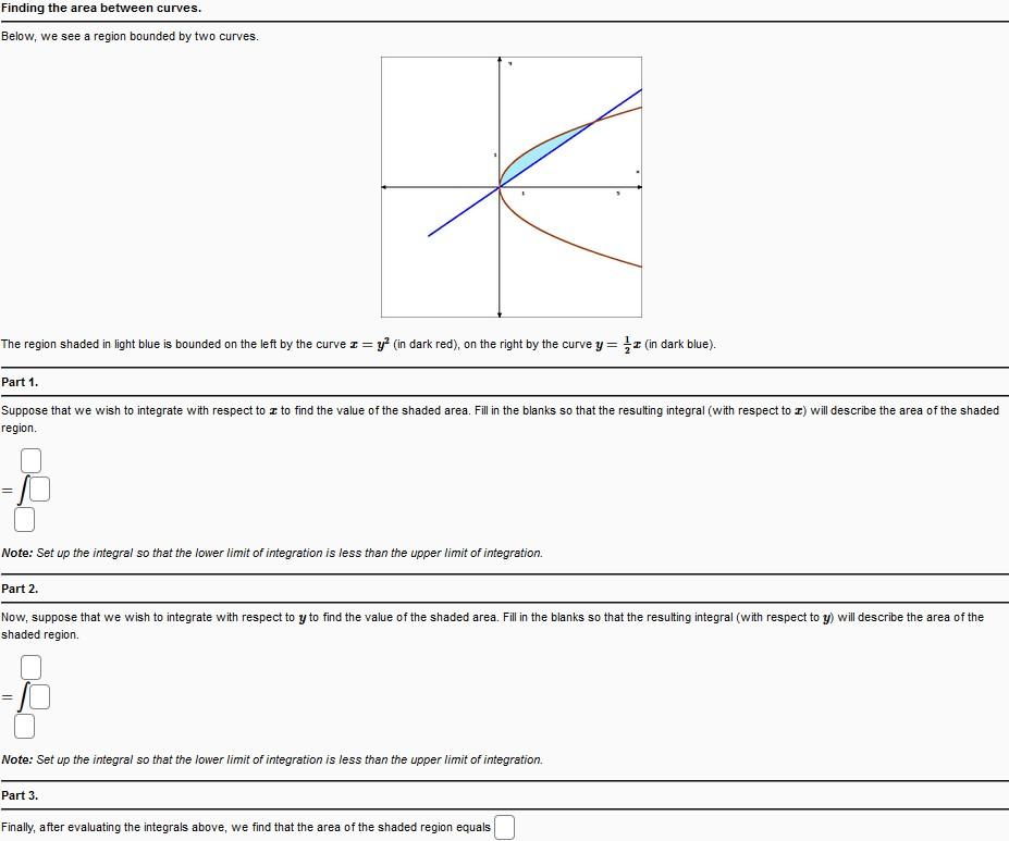 Solved Below, we see a region bounded by two curves. The | Chegg.com
