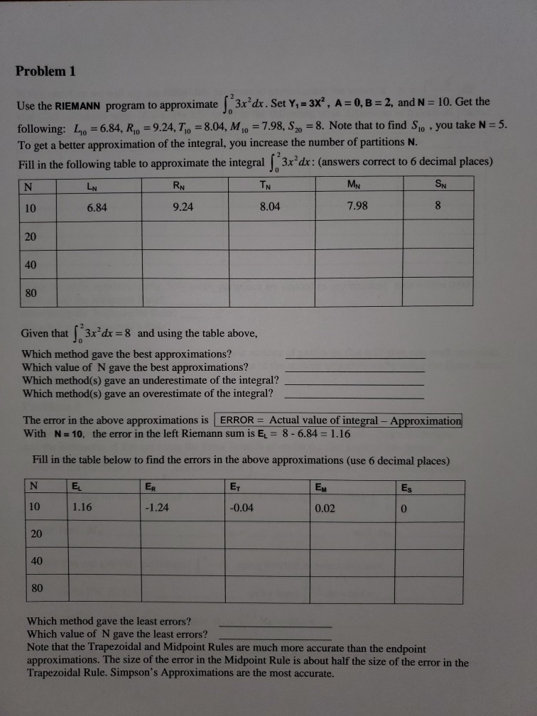 Math1242 Project I Name: Riemann Sums and Definite | Chegg.com